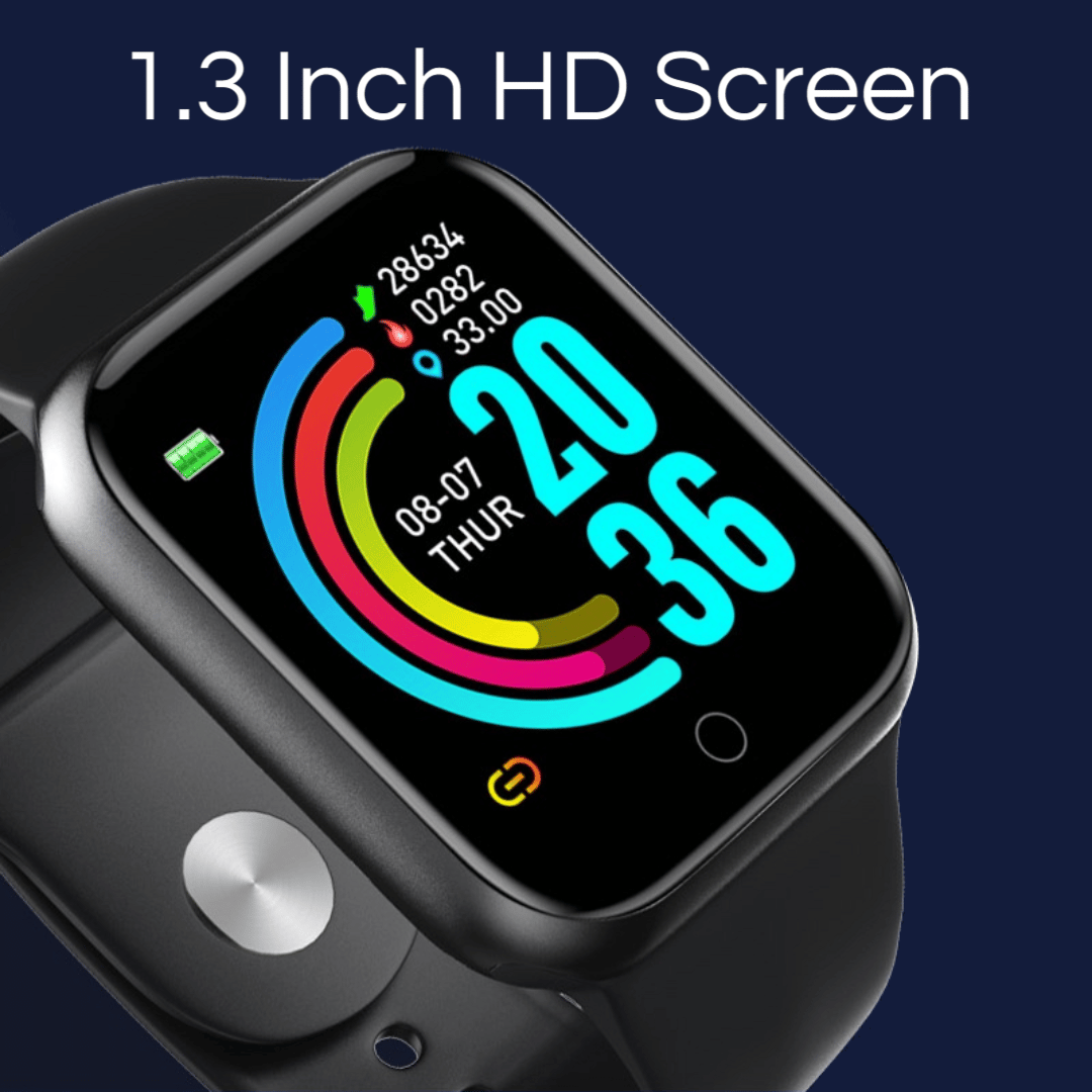 top part 4 – TechAccessTT